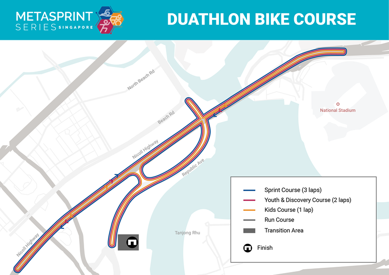Duathlon - MetaSprint Series 2025