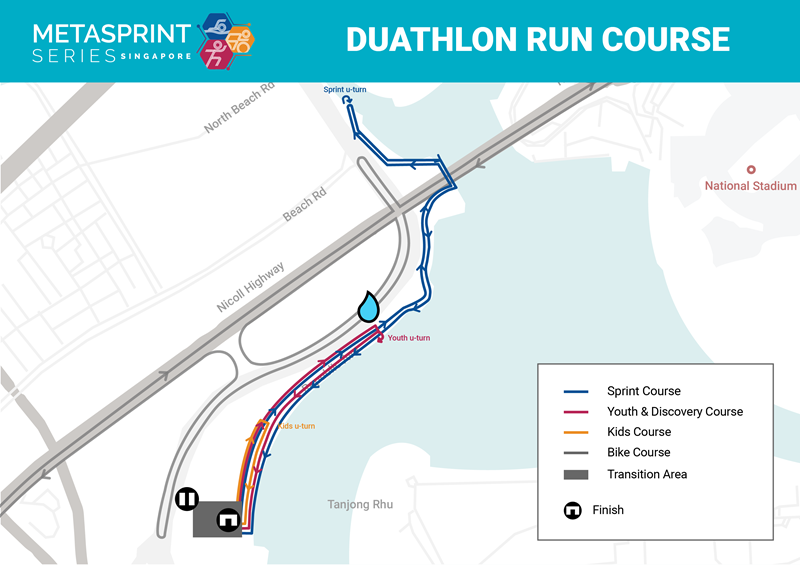 Duathlon - MetaSprint Series 2025