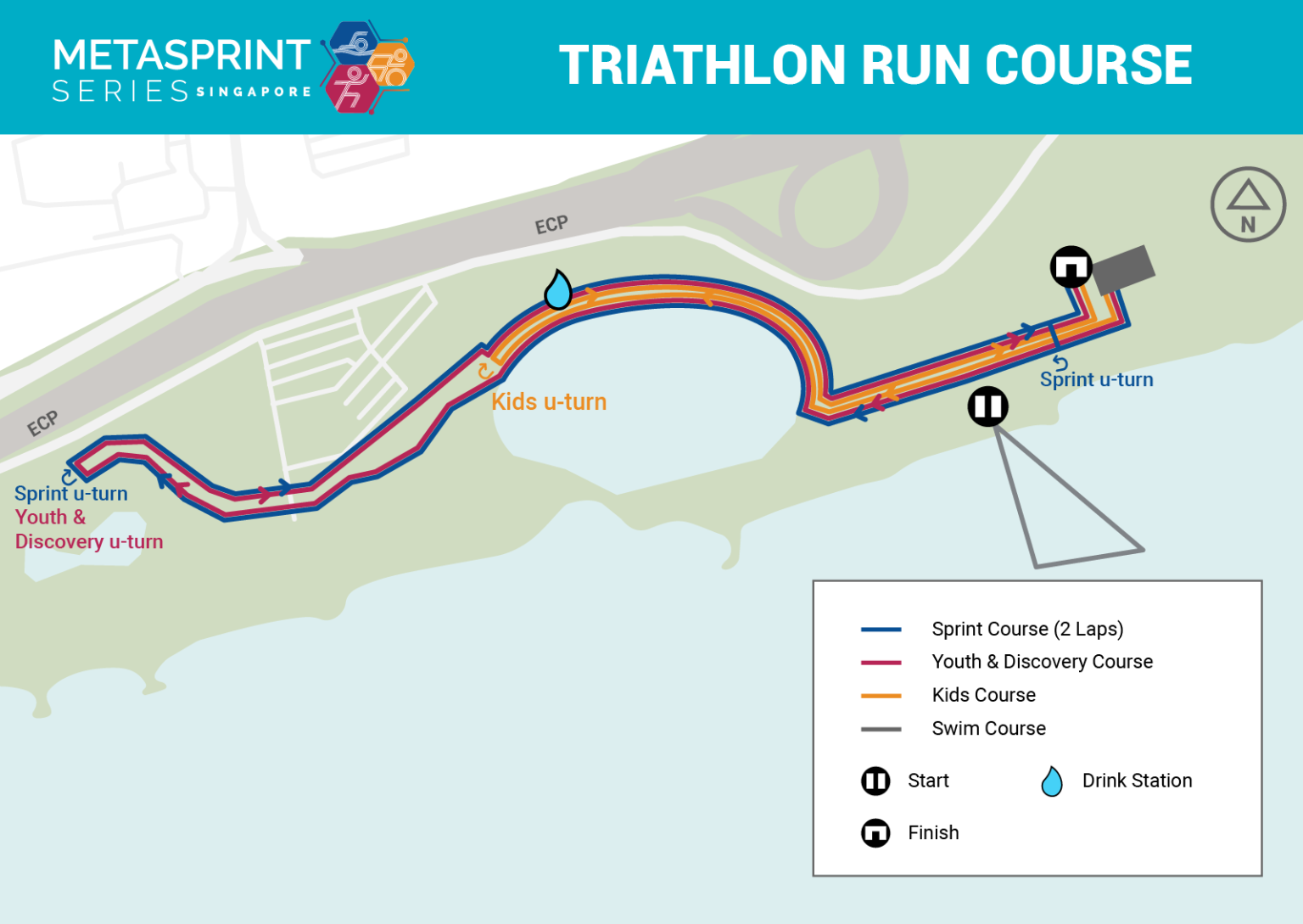Triathlon - MetaSprint Series 2025