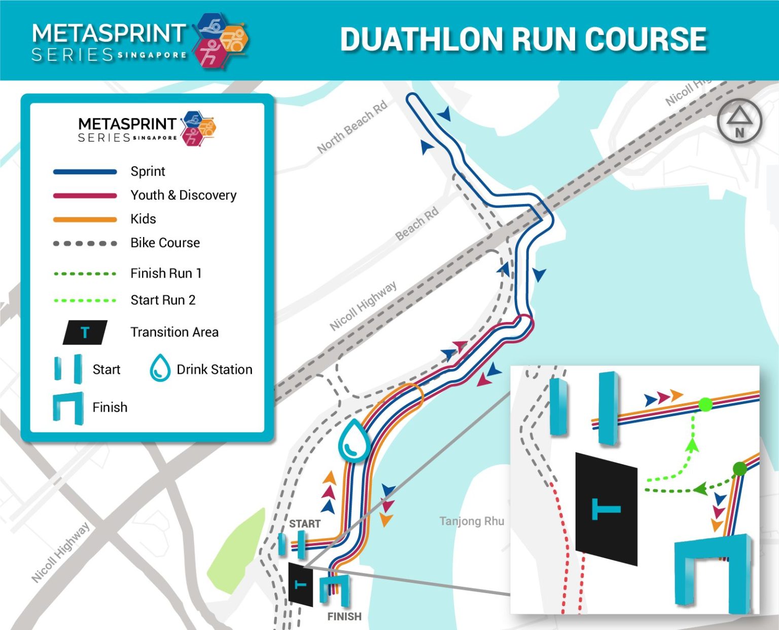 Duathlon - MetaSprint Series 2025