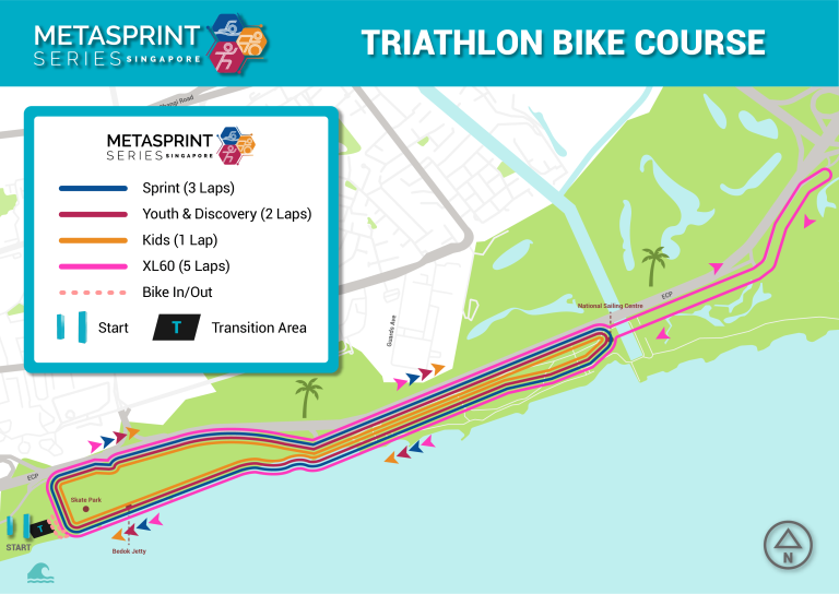 Triathlon - MetaSprint Series 2025