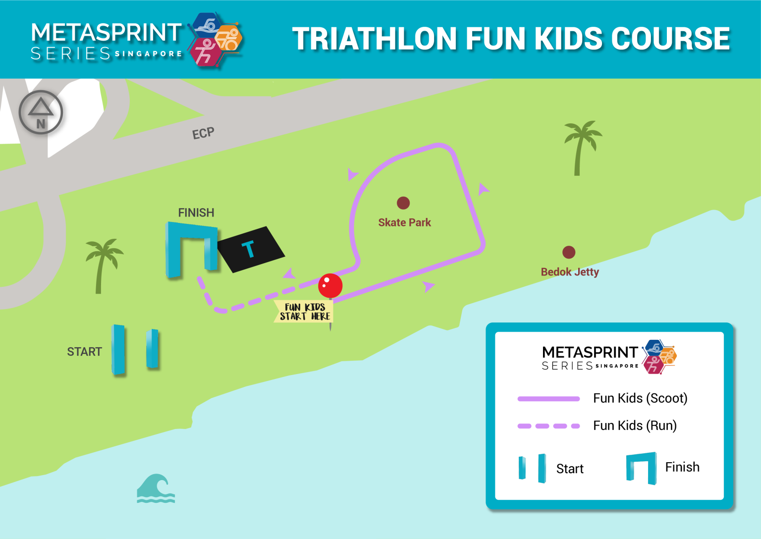 Triathlon - MetaSprint Series 2025