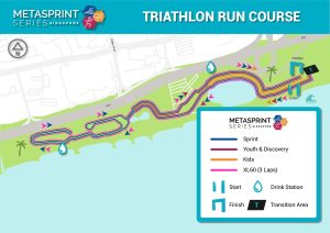 Triathlon - MetaSprint Series 2025