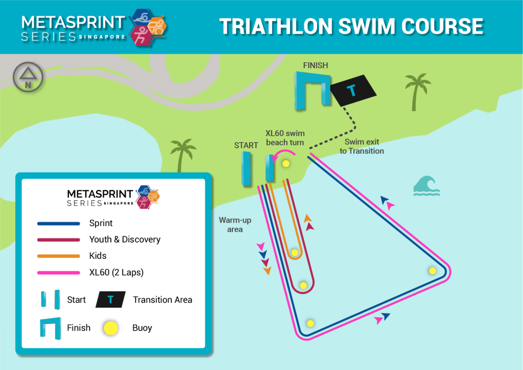 Triathlon - MetaSprint Series 2025